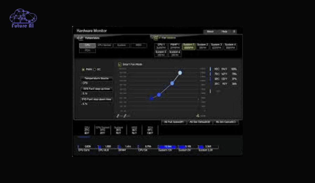 CPU Over Temperature Error: Causes, Fixes & Prevention Tips