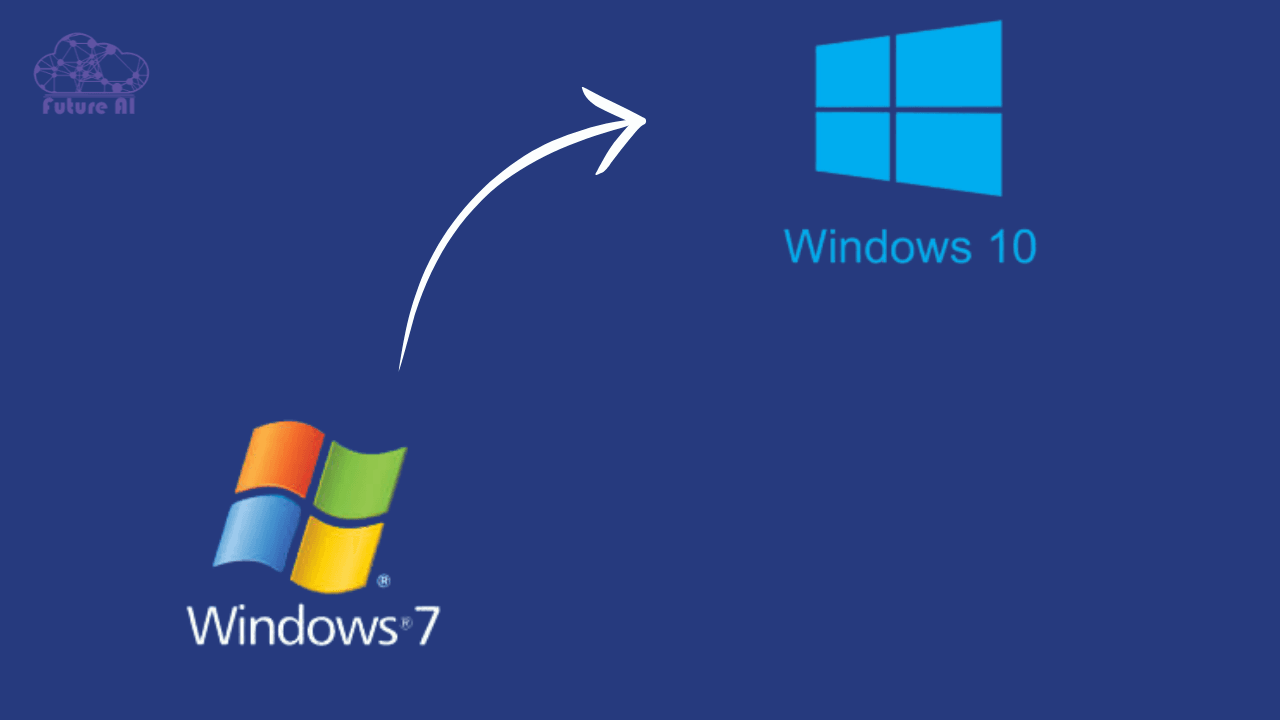 Upgrade From Windows 7 To Windows 10: Step-by-Step Guide