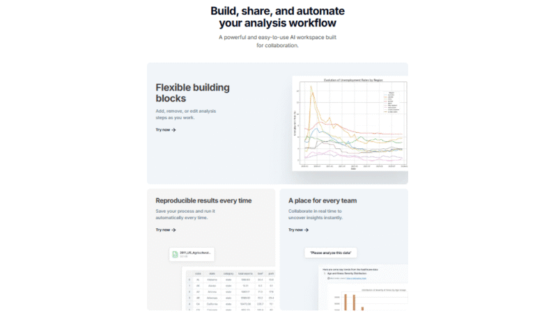 Julius AI Review: No-Code Data Analysis With AI