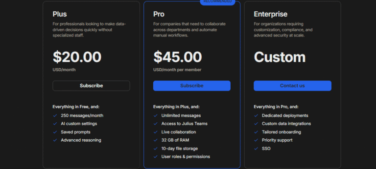 Julius AI Review: No-Code Data Analysis With AI